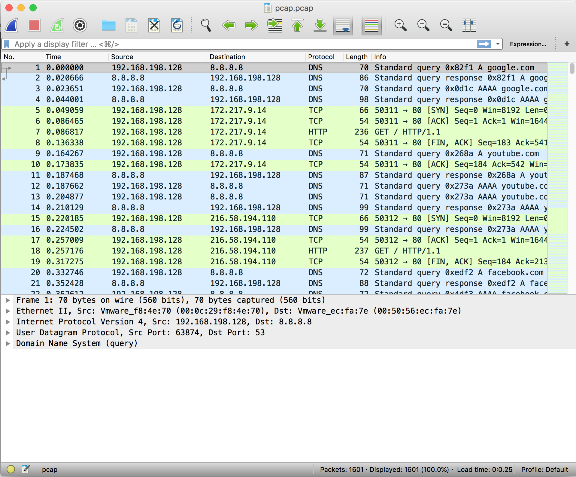 Wireshark CTF Handbook